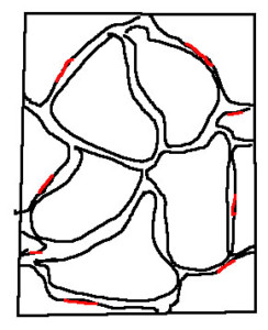 Copper Foil Stained Glass - What You Need To Know